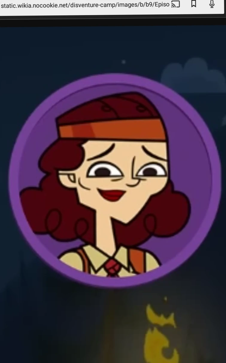 Disventure Camp icons...? | Fandom