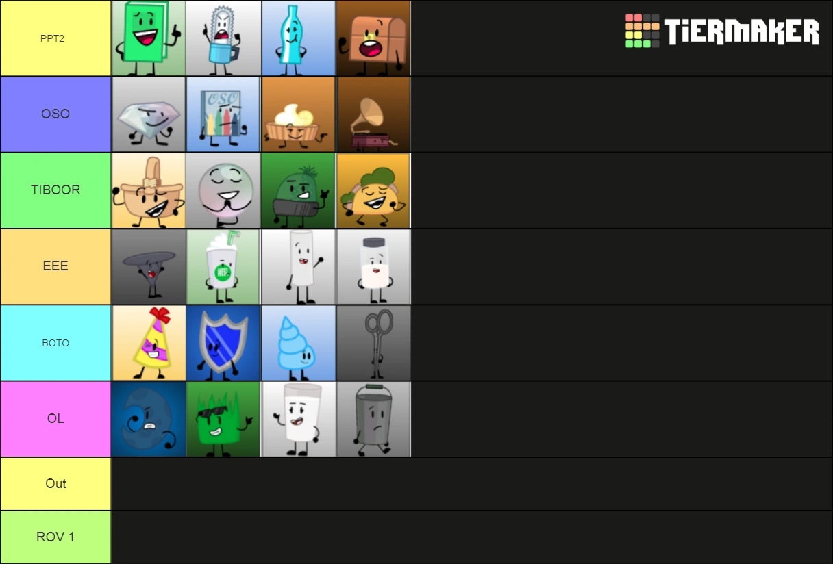 Random Object Voting 1 | Fandom