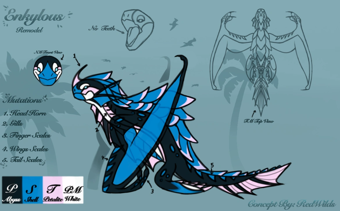 Enkylous Remodel★ | Fandom