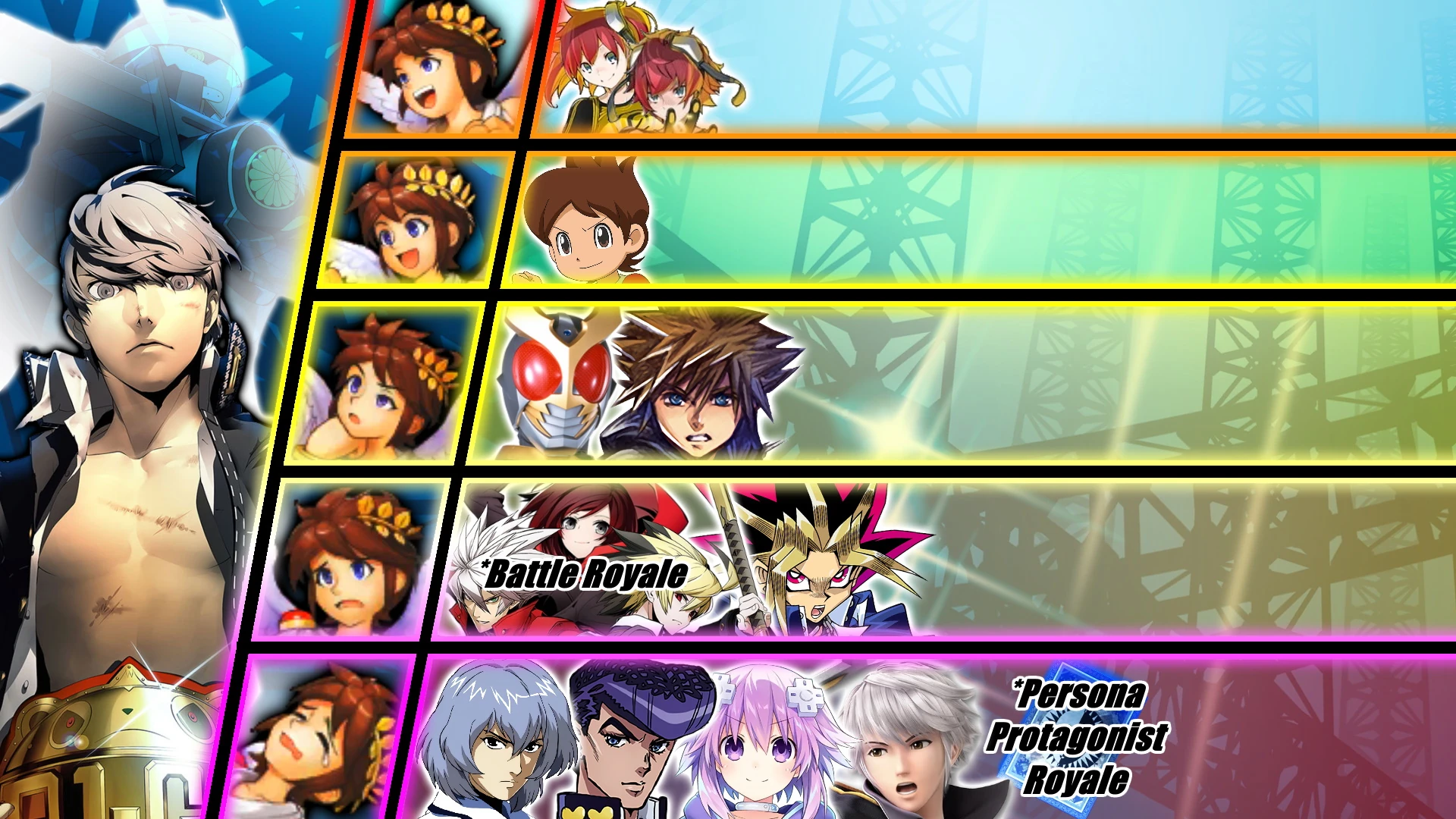 Yu tier list | Fandom