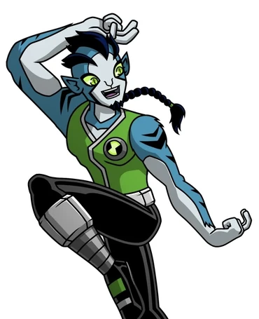 Best Name for a Revonnahgander Transformation! | Fandom