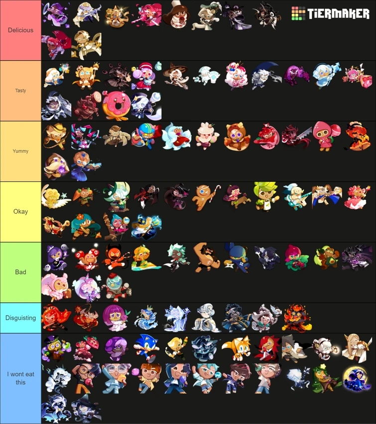 my tierlist of cookies by how i think they taste | Fandom