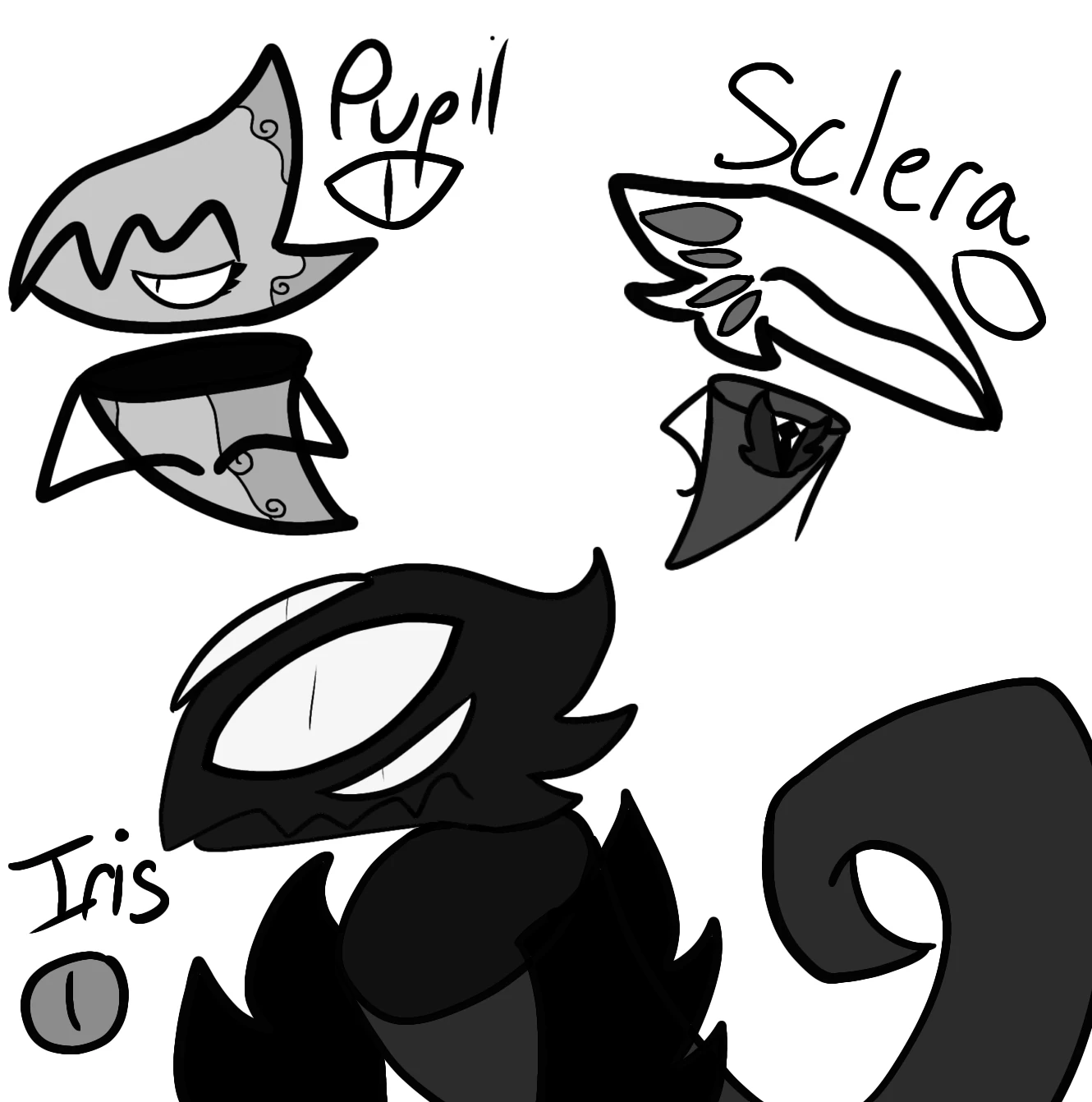 Here's some facts about the Voidlings 👍 | Fandom