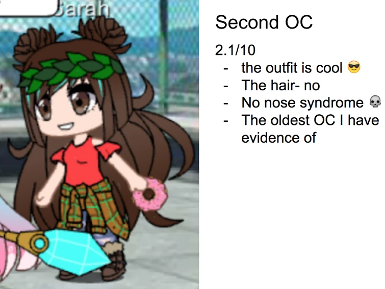 Rating my old ocs | Fandom