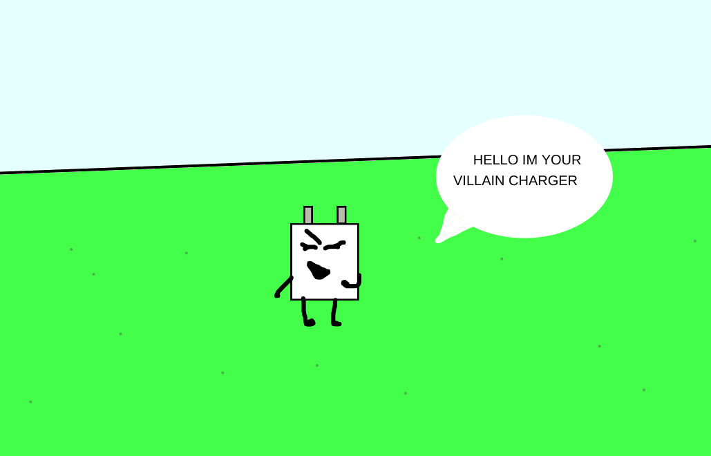 making a mini object show | Fandom