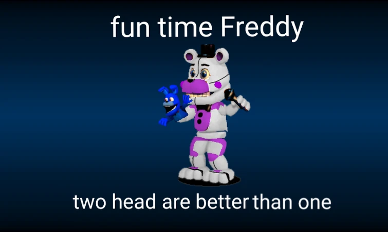 Fnaf world custom loading screen | Fandom