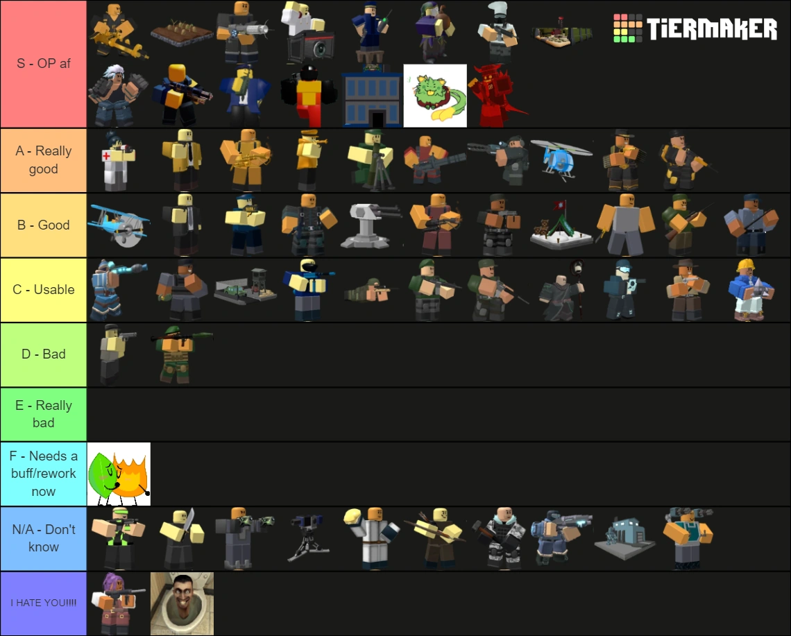 tds tower tierlist | Fandom