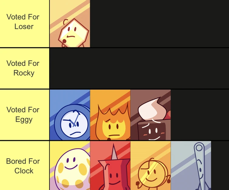 BFB Pre Split But Contestant Vote | Fandom