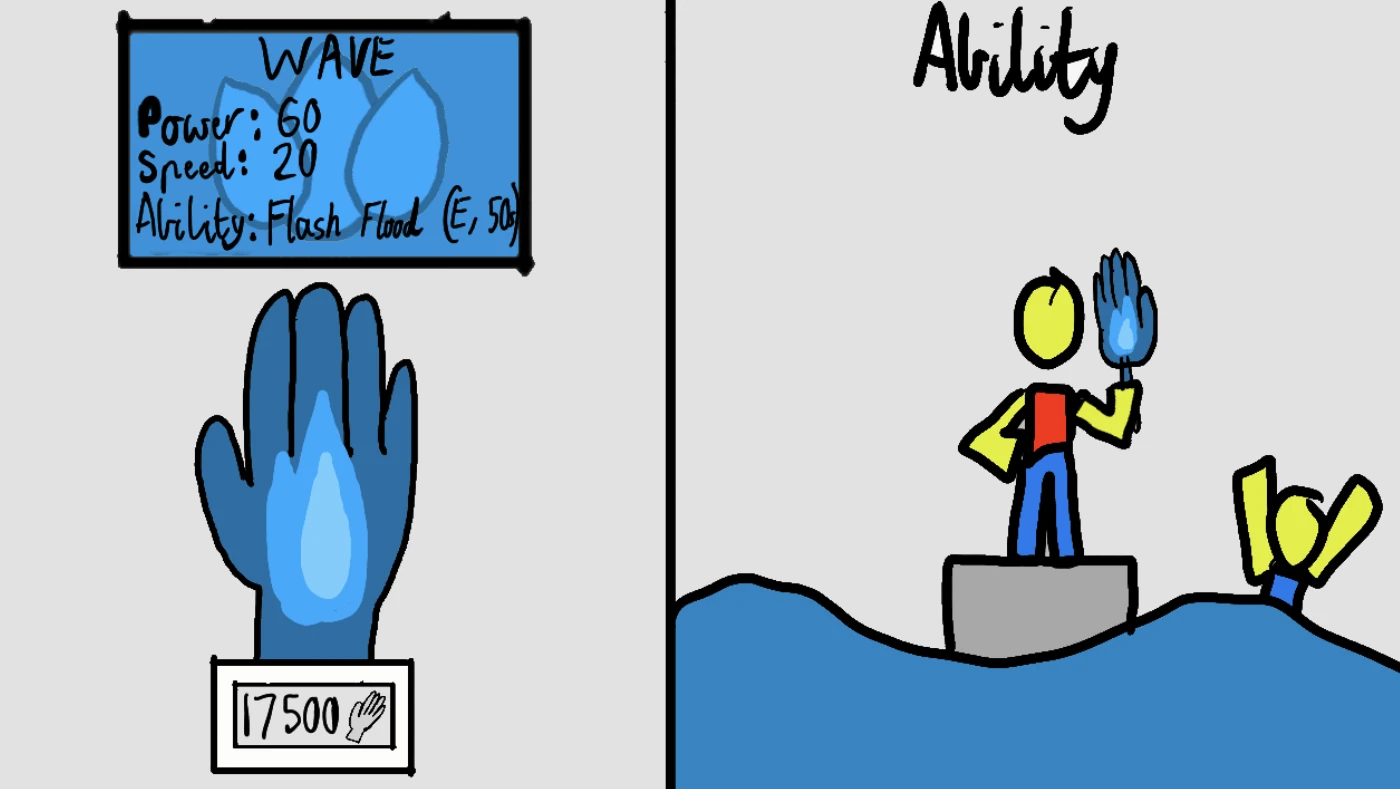 Glove Idea: Wave | Fandom