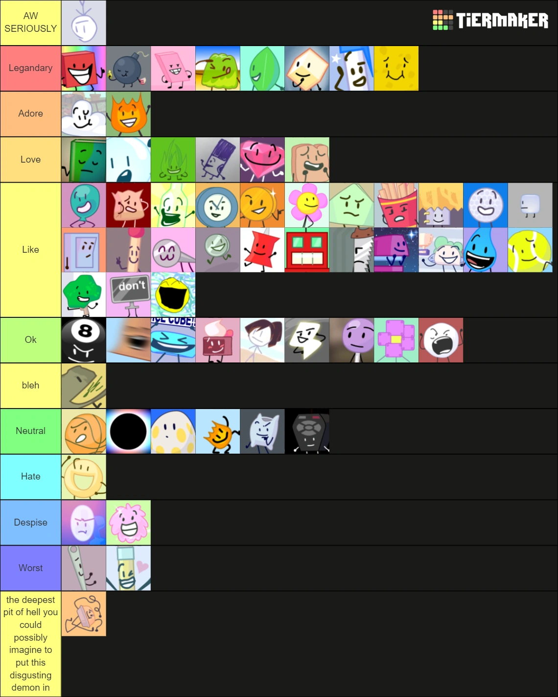 bfb character tier list | Fandom
