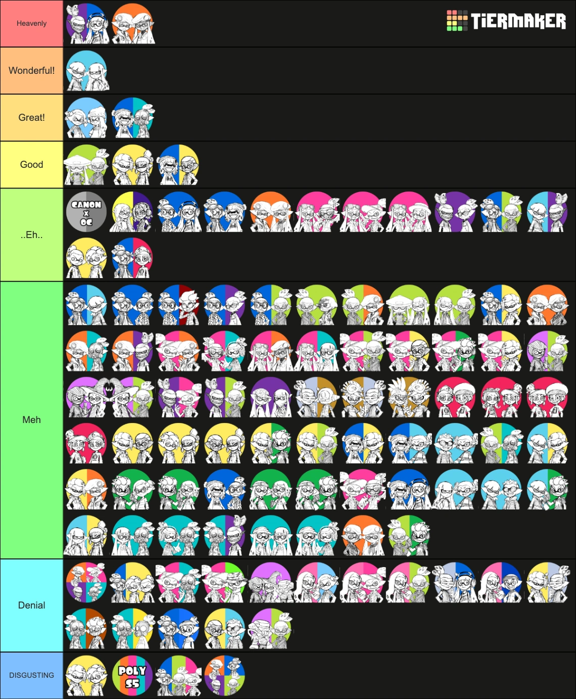Here's my Corokia Ship Tierlist | Fandom