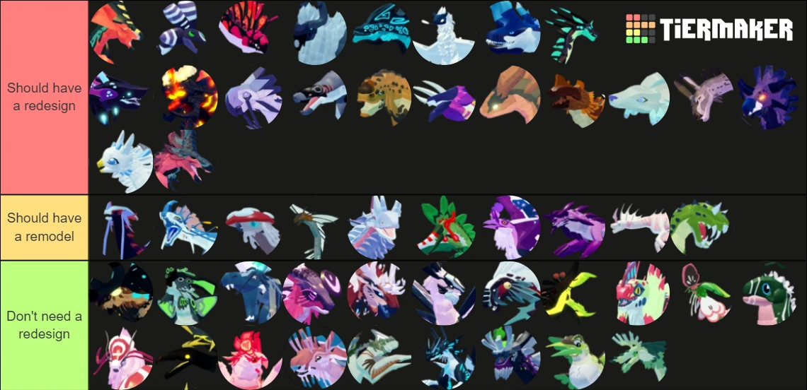 Very based tier-list | Fandom