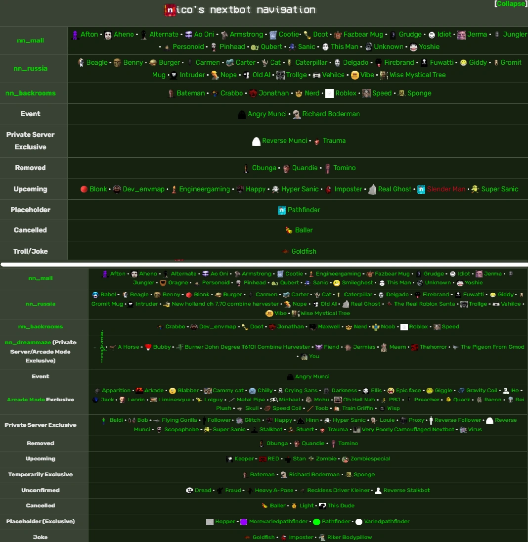 Nextbot Navbox then vs now | Fandom