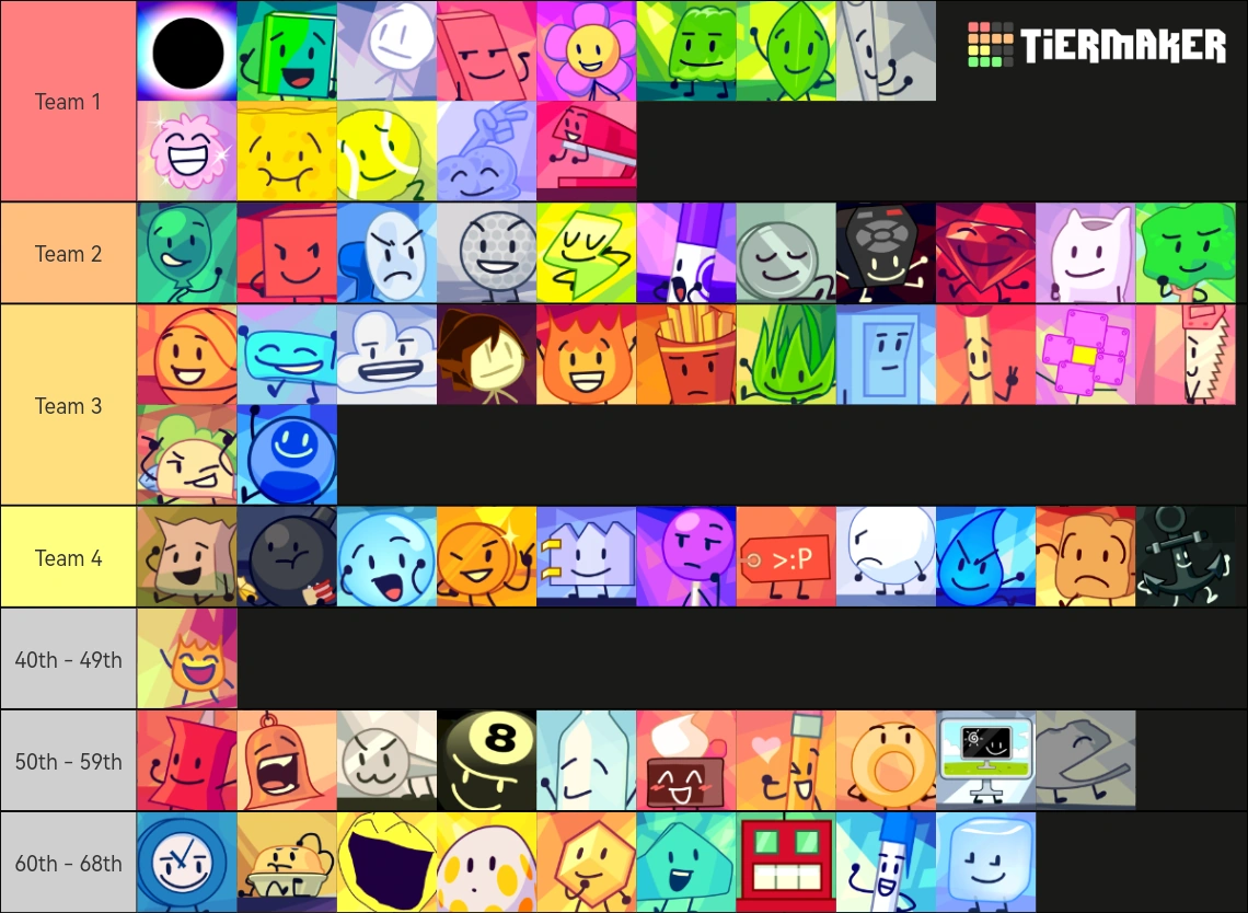 Random BFDI VV I made because I'm bored #19 | Fandom