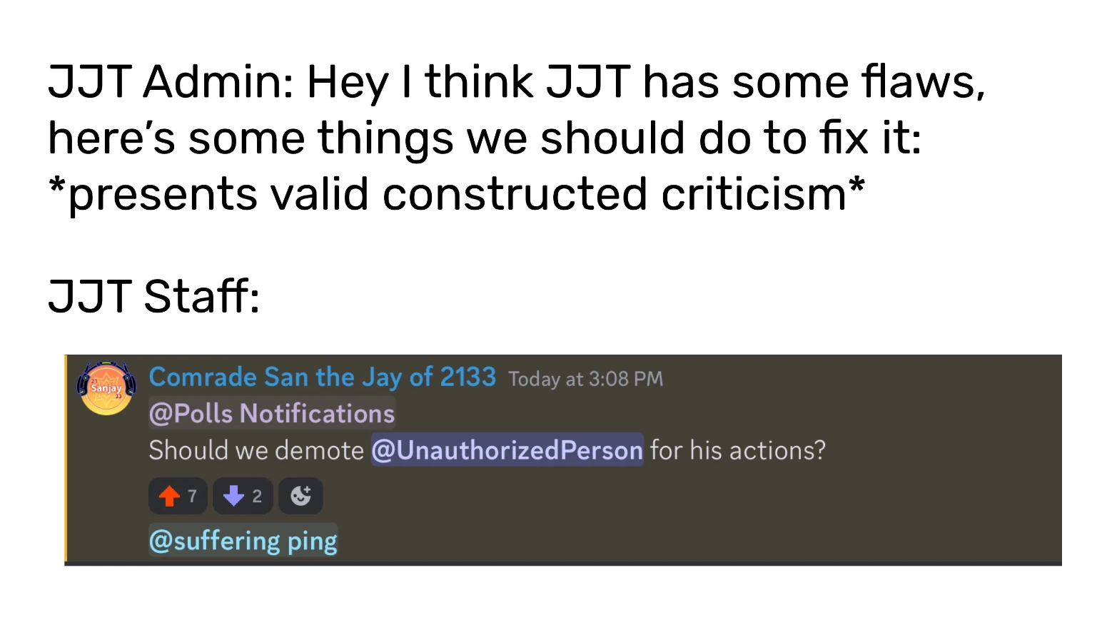 Current state of JJT staff management | Fandom