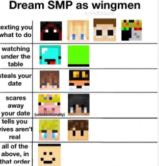 DREAM SMP SEASON 2 ROLEPLAY | Fandom