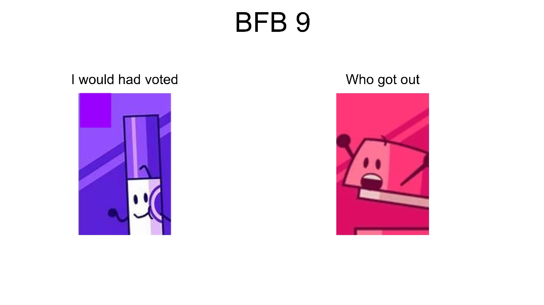 How I would had voted in BFB 9 if I was around at the time | Fandom