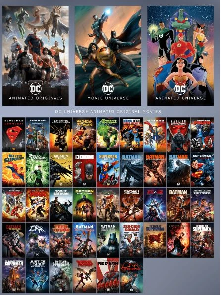 DC Animation Original Movies to end after 17 years, Most DC Animations ...