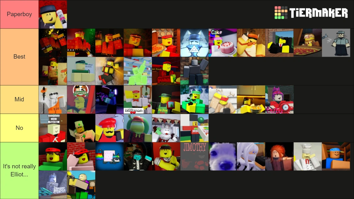 Rating Elliot skins | Fandom