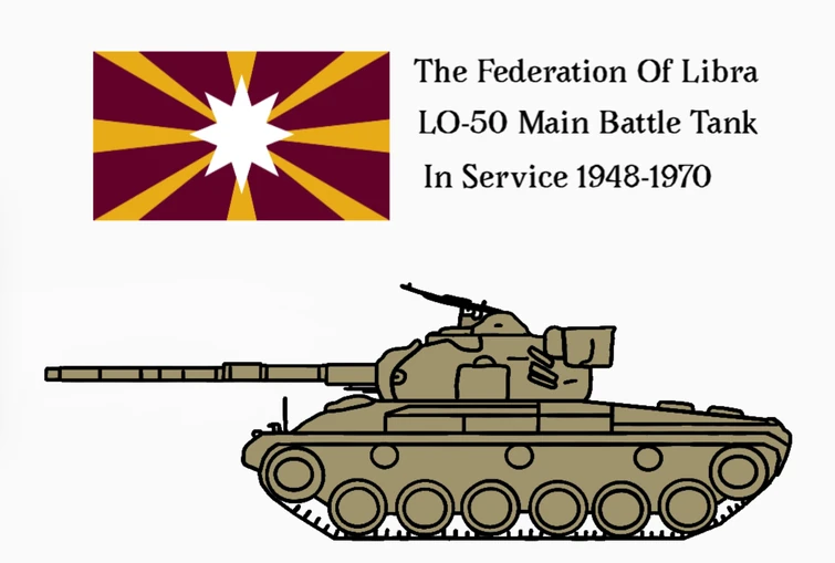 Federation Of Libra MBT Fanart | Fandom