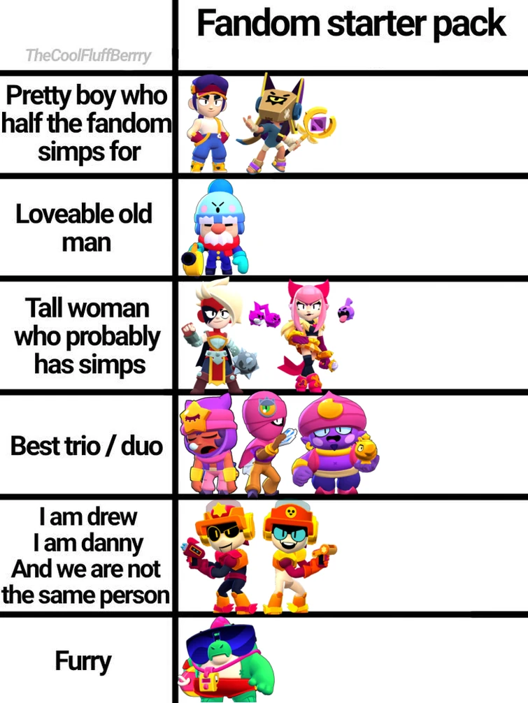 Colorina's Meme Gallery #1 | Fandom