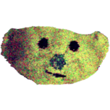 Ayo pfp vote | Fandom