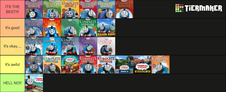 Hi everyone, I made a Thomas Seasons tier list. | Fandom
