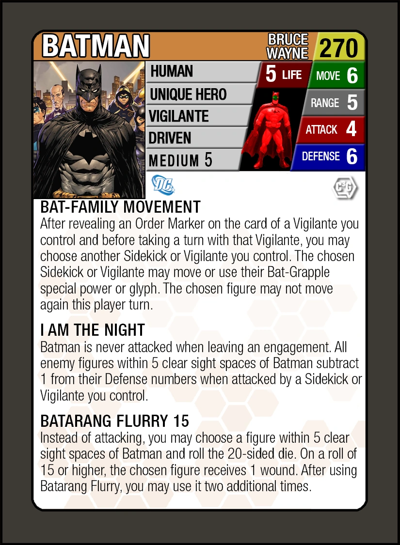 Batman (Bat-Family) | C3G Wiki | Fandom