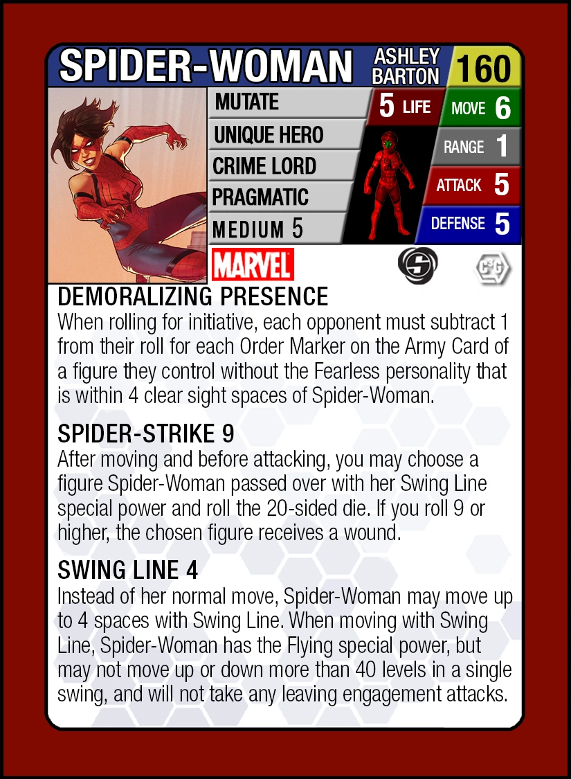 Spider-Woman (Ashley Barton) | C3G Wiki | Fandom