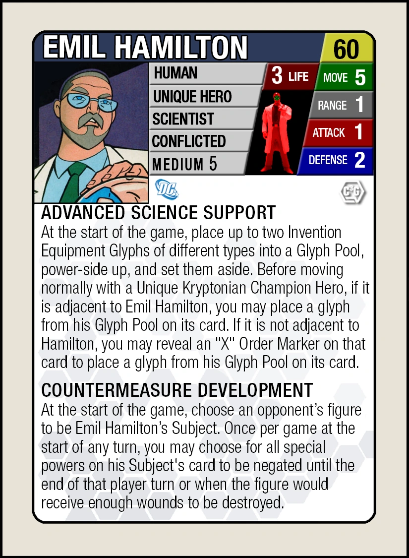 Emil Hamilton | C3G Wiki | Fandom