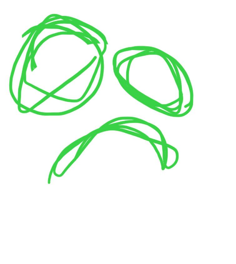 scribble 3 prediction | Fandom