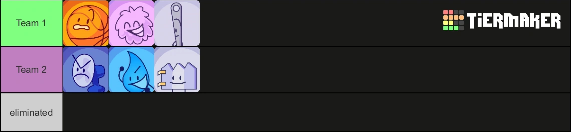 Battle for SS Tier (1) | Fandom