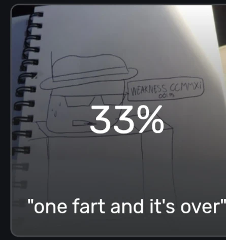 So this guy won | Fandom