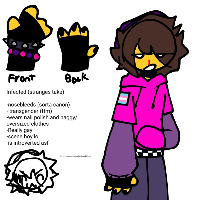 New infected redesign (+ headcanons) | Fandom