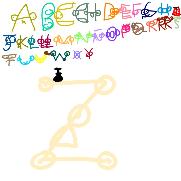Made Spanish alphabet lore but bad | Fandom