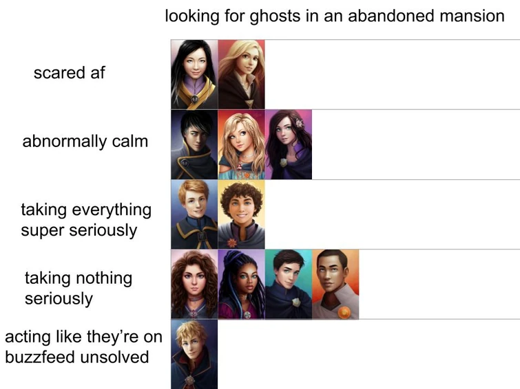 KOTLC Memes!!! | Fandom