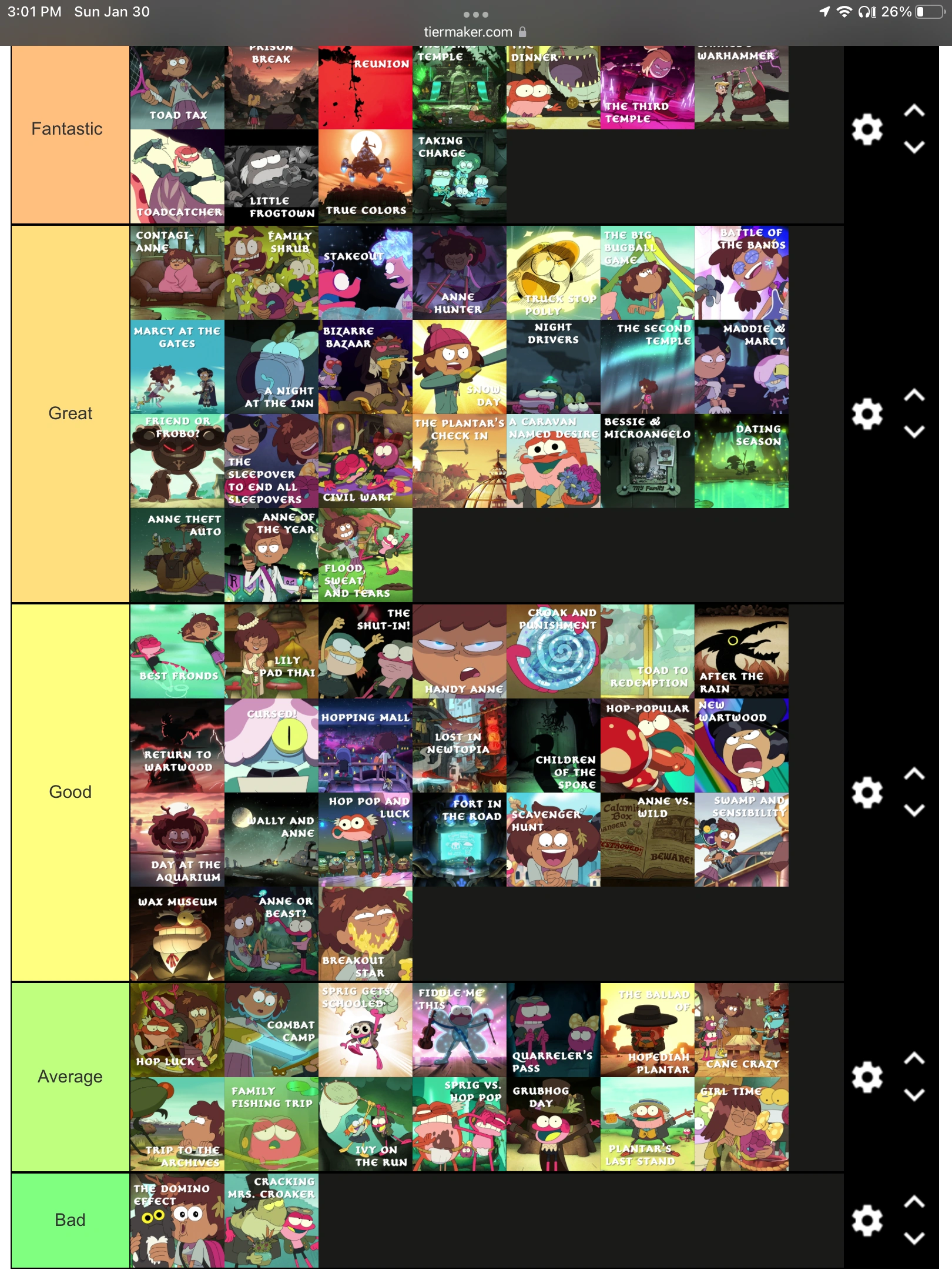 My Amphibia seasons 1-2 tier list | Fandom