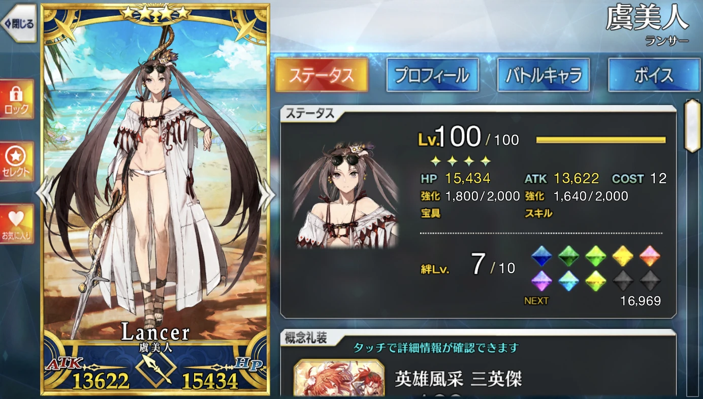 Unintentional Precise Bonding. | Fandom