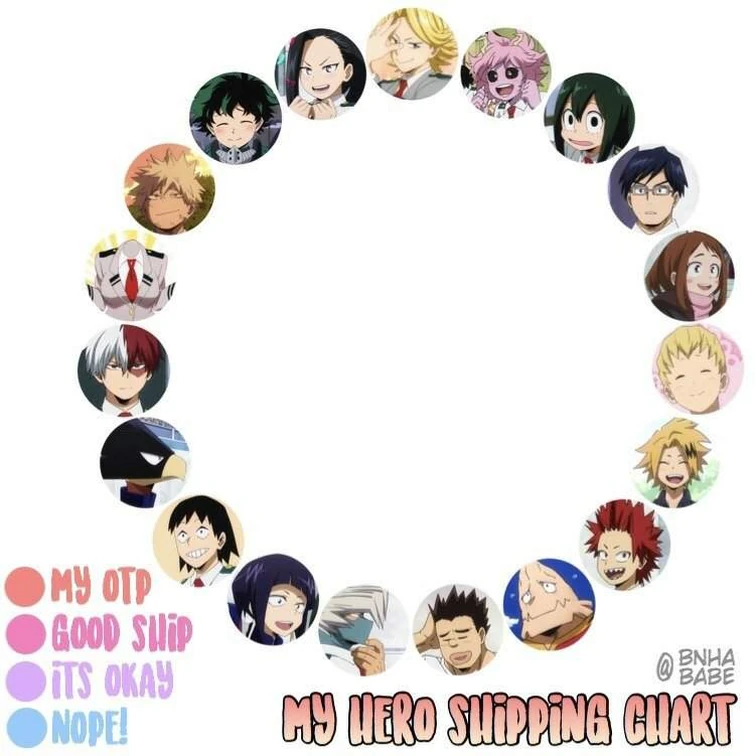 Here ya go some MHA shipping charts so you can do one by yourself ...