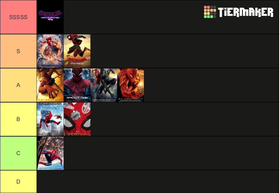 Spider-Man movie tier list including Across the Spider-Verse | Fandom