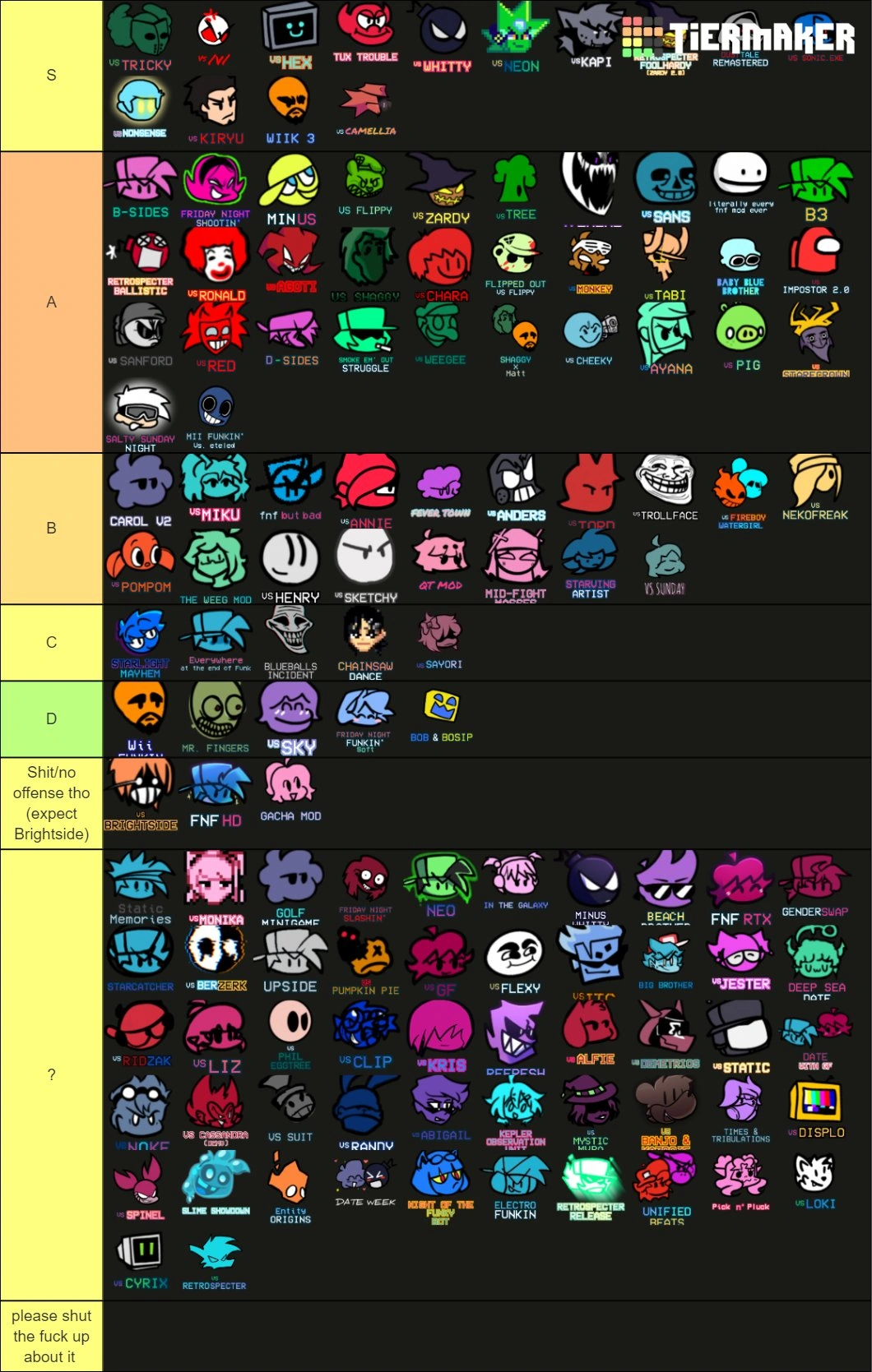 Rate my fnf tierlist | Fandom