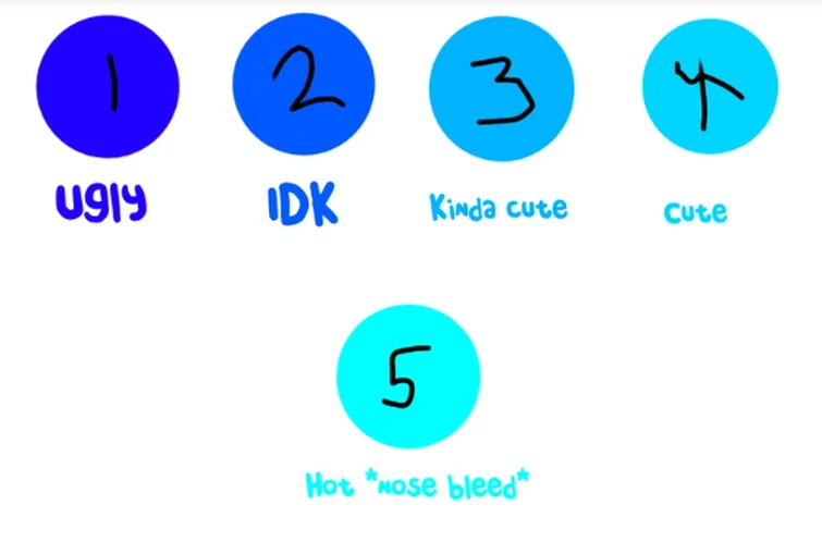 please make this thing | Fandom