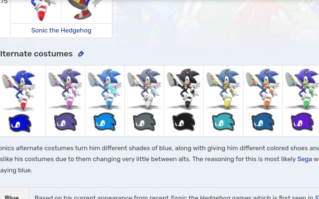 Every potential origin for Sonic's costumes in Smash | Fandom