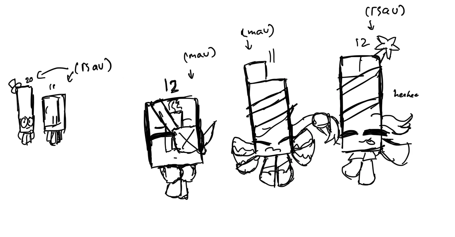 Yay AU crossover | Fandom