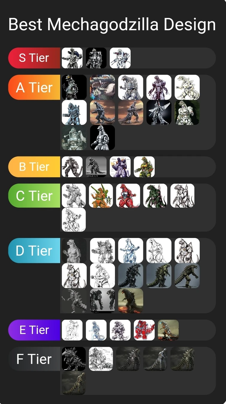 Mechagodzilla design Tier list my opinion | Fandom