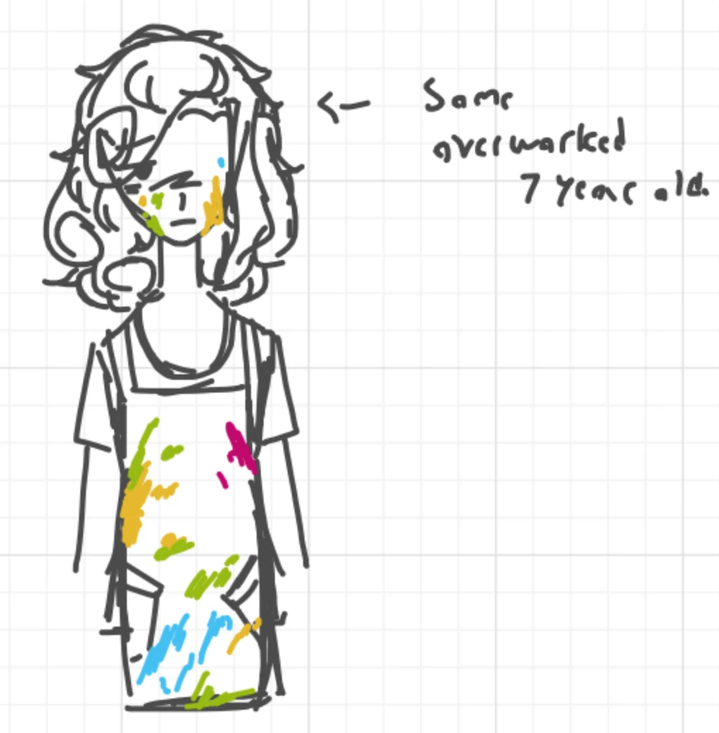 The Girl she Needs Help Fandom