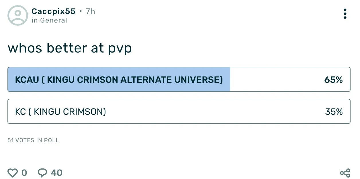 This gotta be a record doe | Fandom