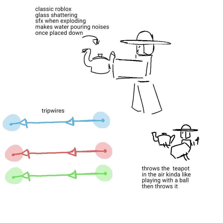 Anomaly #0010 taph got new animations!! | Fandom