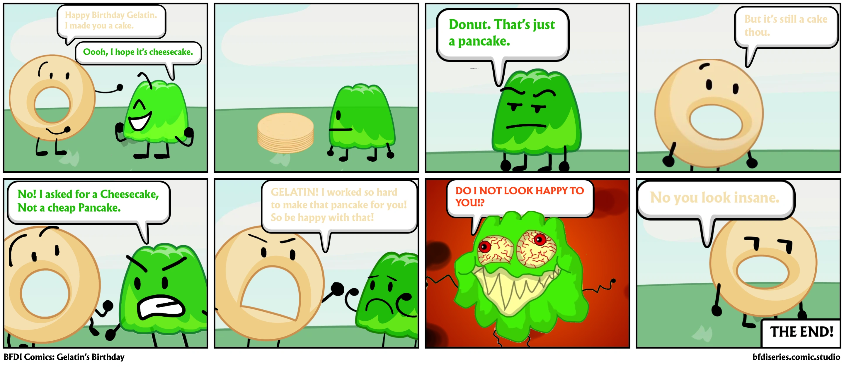 BFDI Comics: Gelatin’s Birthday | Fandom