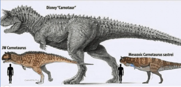 Disney’s Carnotaurus vs. Rexy | Fandom